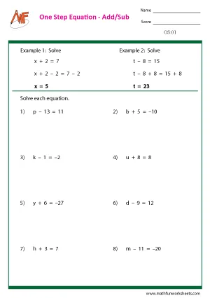 Worksheets One Step Equations