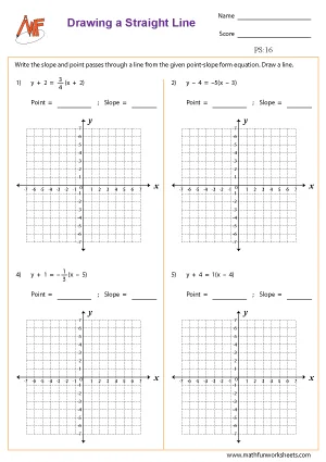 Point Slope Form Practice Worksheets