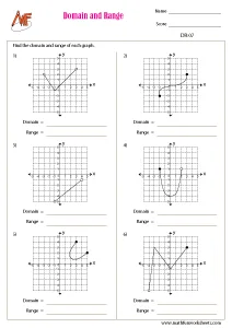 Identifying Domain And Range Worksheets 2.5 Finding Domains And Ranges