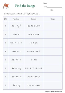 Identifying Domain And Range Worksheets 2.5 Finding Domains And Ranges