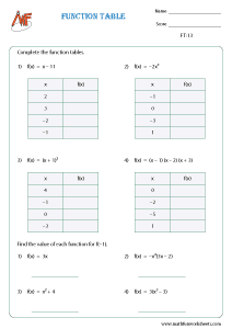 Function Table Worksheets | Math Fun Worksheets