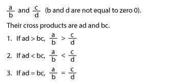Comparing and Ordering Fractions | Math Fun Worksheets
