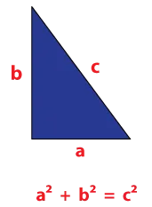 Pythagorean Theorem Square Root Worksheets