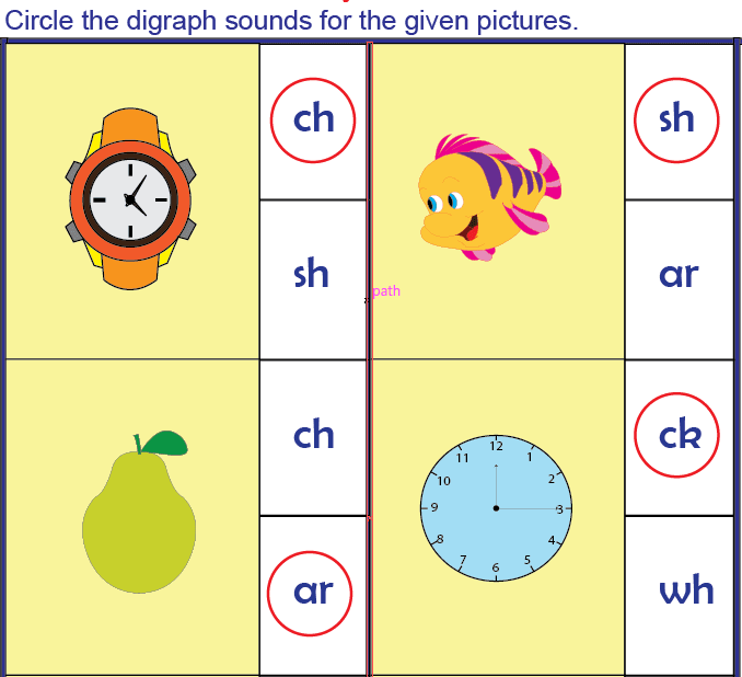 Digraphs and Trigraphs Worksheets | Math Fun Worksheets