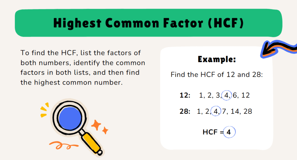 Greatest Common Factor Worksheets | Math Fun Worksheets