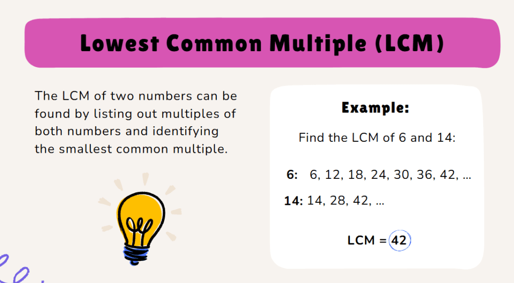 Least Common Factor Worksheets | Math Fun Worksheets