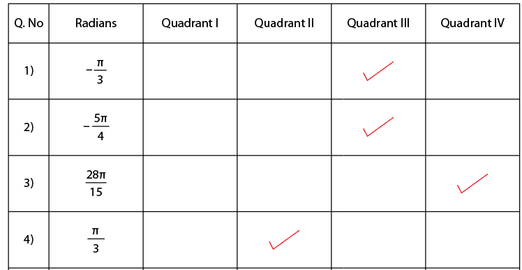 Quadrants Worksheets