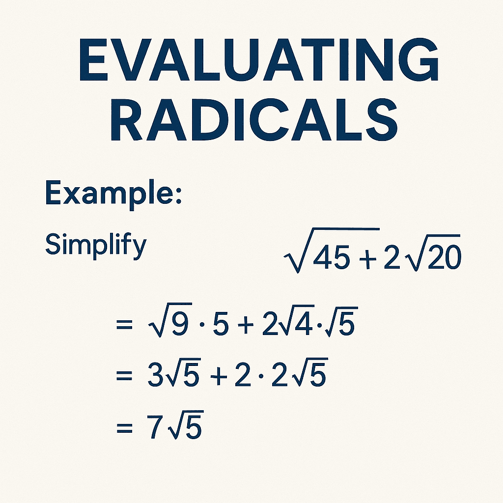 Download Radicals Worksheets | Math Fun Worksheets
