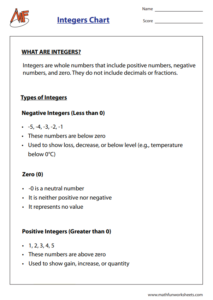Integers Archives - Math Fun Worksheets